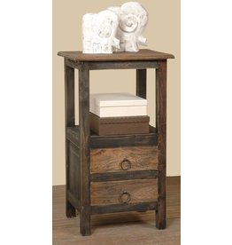 Console Tables - Phillips Trading