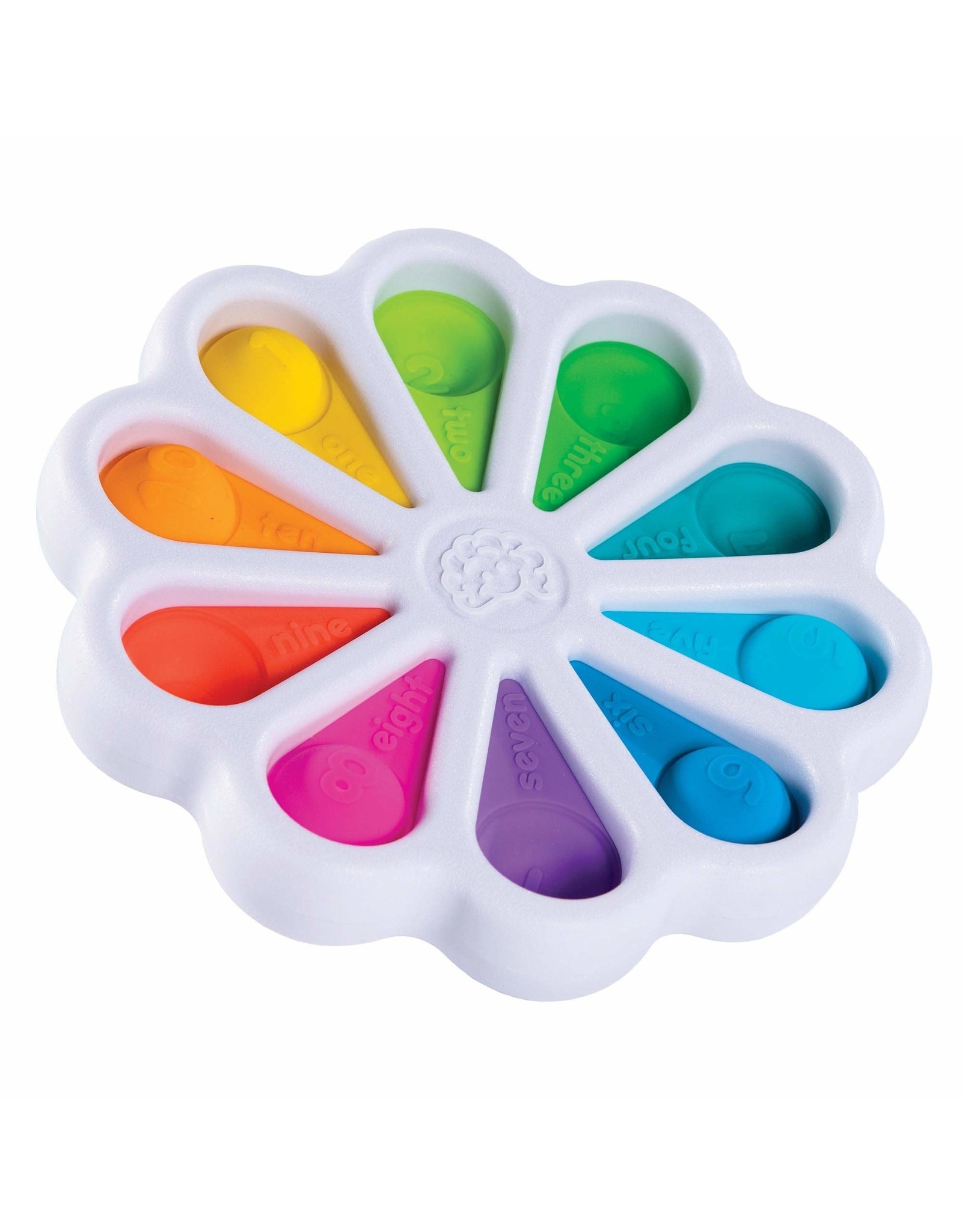 Dimpl Digits - PLAYNOW!