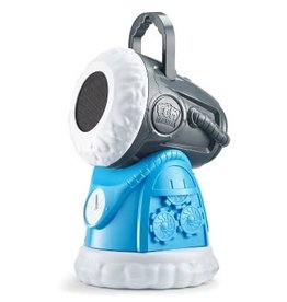 Circle of Knowledge - Circle of Knowledge