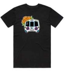 Collection - Railgoods