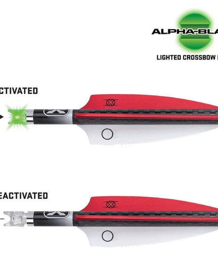 Archery Accessories - Millers Gun Shop