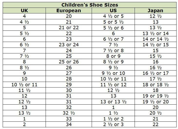 Size Charts Butte s Fashion Connection Size Charts Butte s Fashion Connection