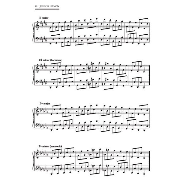 Hanon - Junior Hanon - PianoWorks, Inc