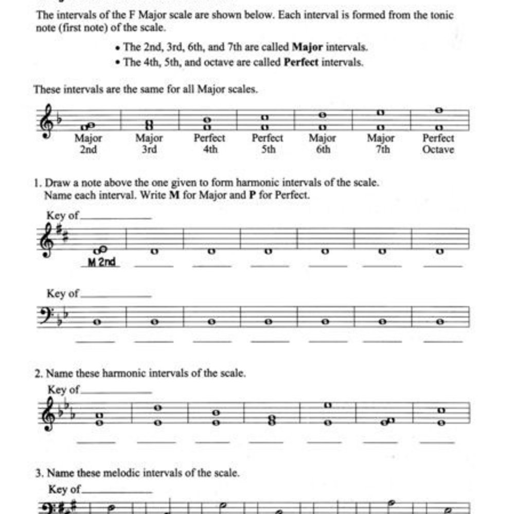 Fundamentals of Piano Theory Level 4 - PianoWorks, Inc