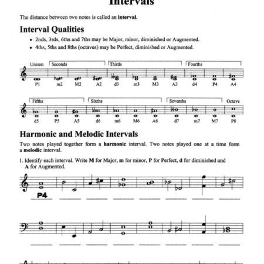 Fundamentals of Piano Theory Level 8 - PianoWorks, Inc