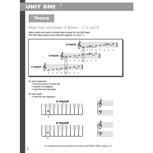 The Music Tree: Activities Book, Part 3 - PianoWorks, Inc