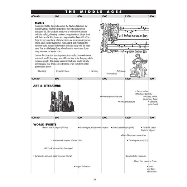 My Music Journal - Student Assignment Book - PianoWorks, Inc