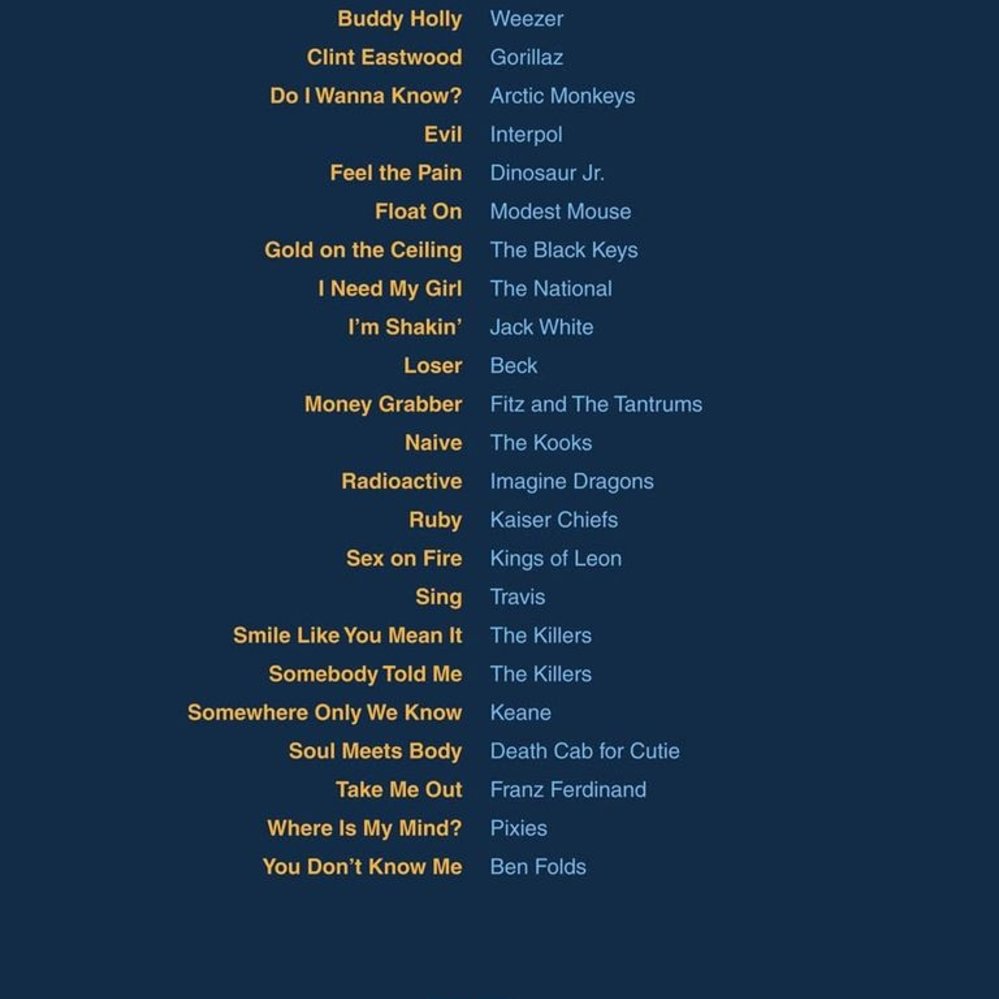 INDIE ROCK SHEET MUSIC COLLECTION PVG PianoWorks Inc