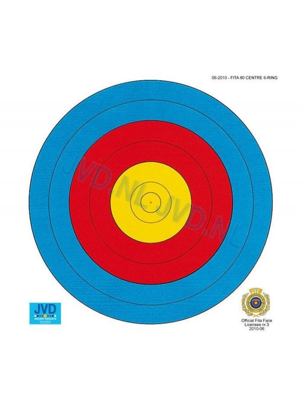 World Archery Faces - Urban Archery Pty Ltd