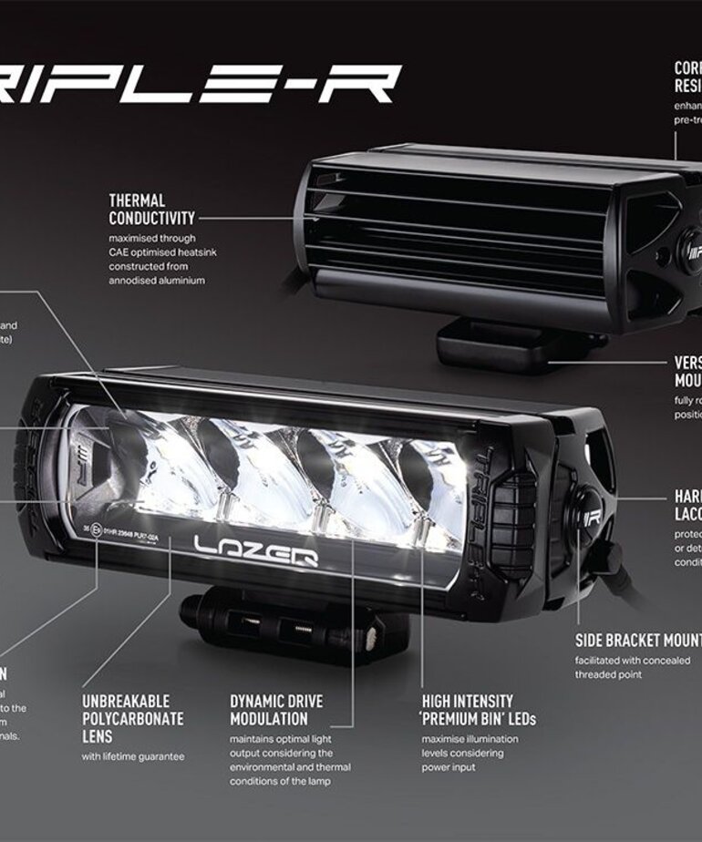 Lazer Lamps LAND ROVER DEFENDER (2020+) GRILLE KIT - TWIN TRIPLE-R 750 ...