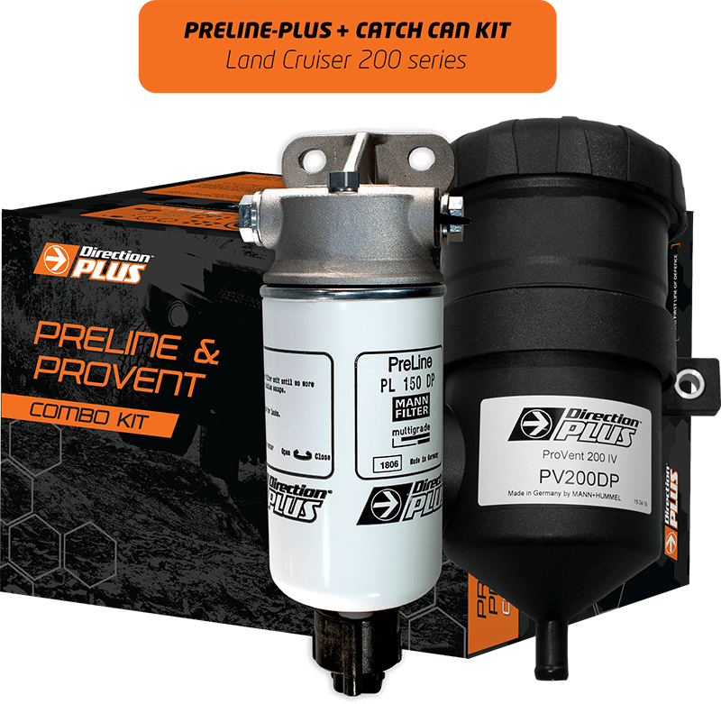 Direction Plus - PRELINE-PLUS PRE-FILTER + PROVENT COMBO KIT LAND ...