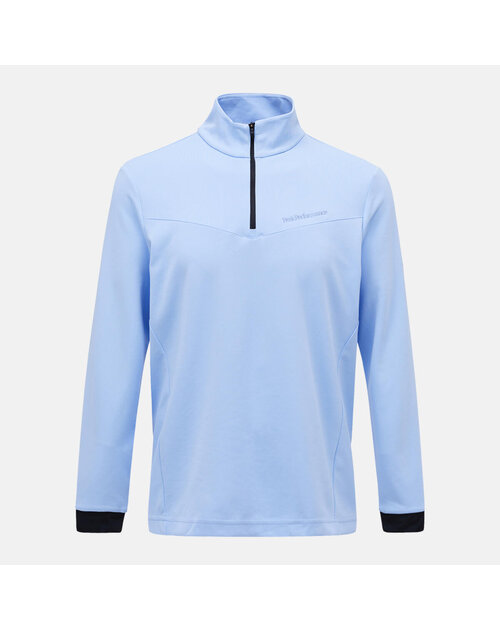 Men - Peak Performance Whistler