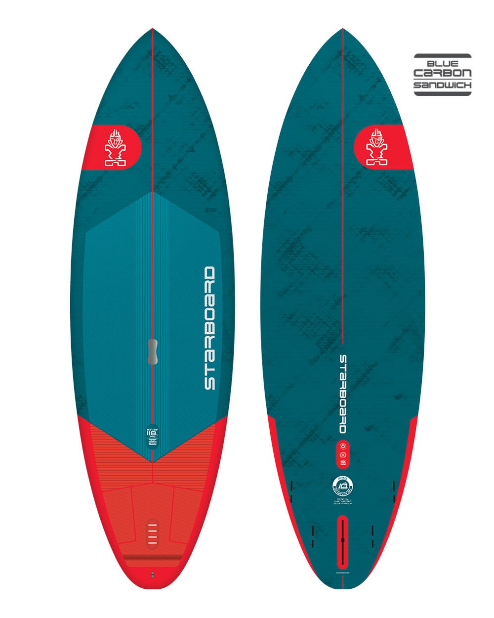 starboard-2025-starboard-pro- starboard-2025-starboard-pro-