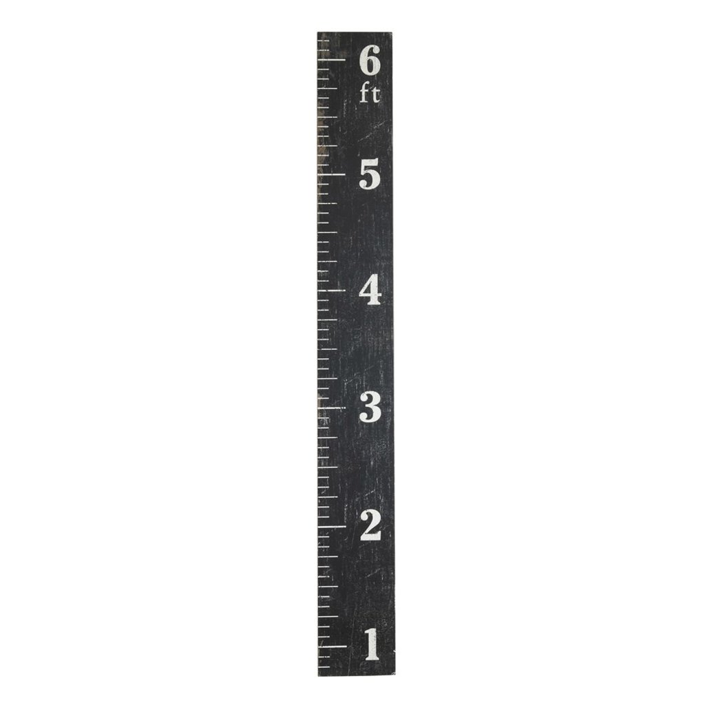 Ruler Measurement Chart