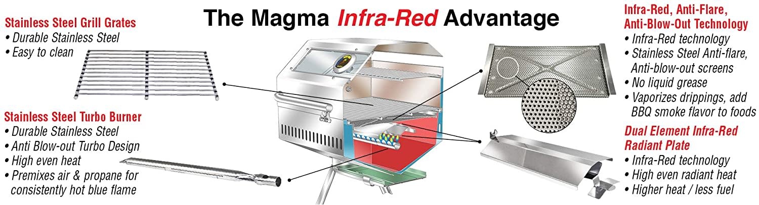 Magma Products Newport 2 Infra Red, Gourmet Series Gas Grill - Fogh ...