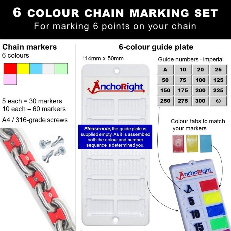AnchoRight Anchor Chain Marking Set - Fogh Boat Supplies