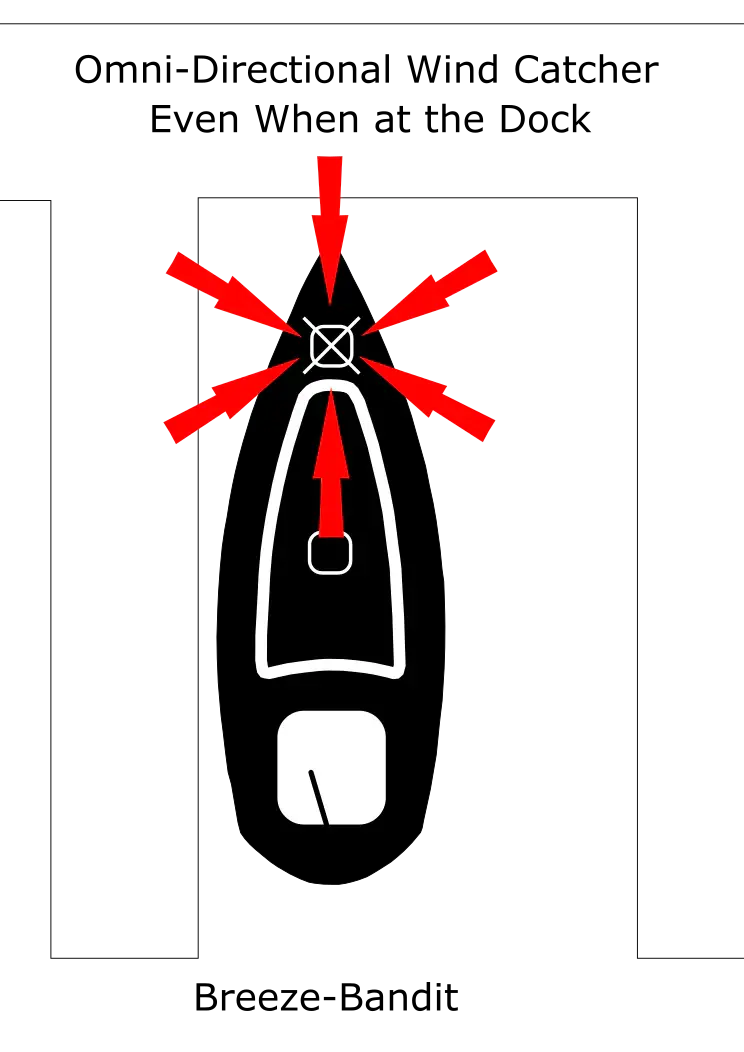 Breeze Bandit ALL Direction Wind Scoop Attaches to Boat Hatch - Fogh ...