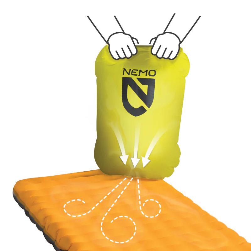 Nemo Vortex Pump Sack - MountainOps Outdoor Gear