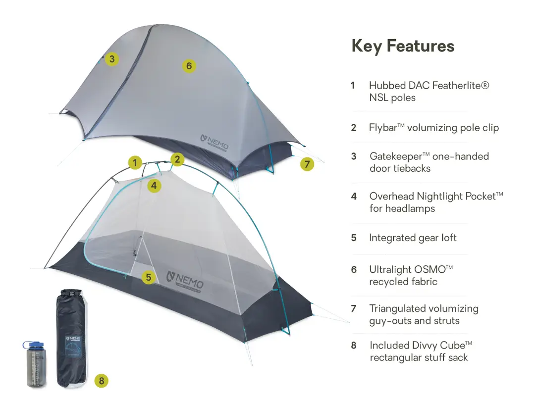 NEMO HORNET ELITE OSMO TENT (1-PERSON) - Lefebvre's Source For Adventure