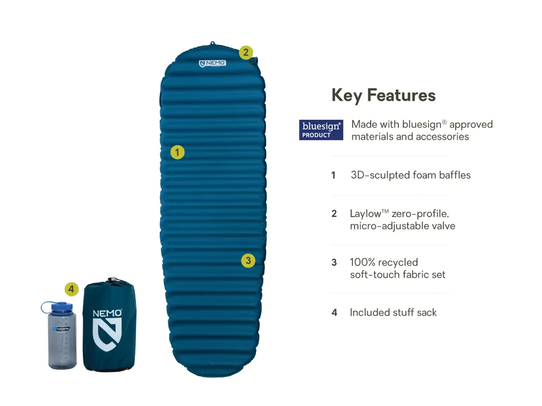 NEMO FLYER SLEEPING PAD LONG/WIDE - Lefebvre's
