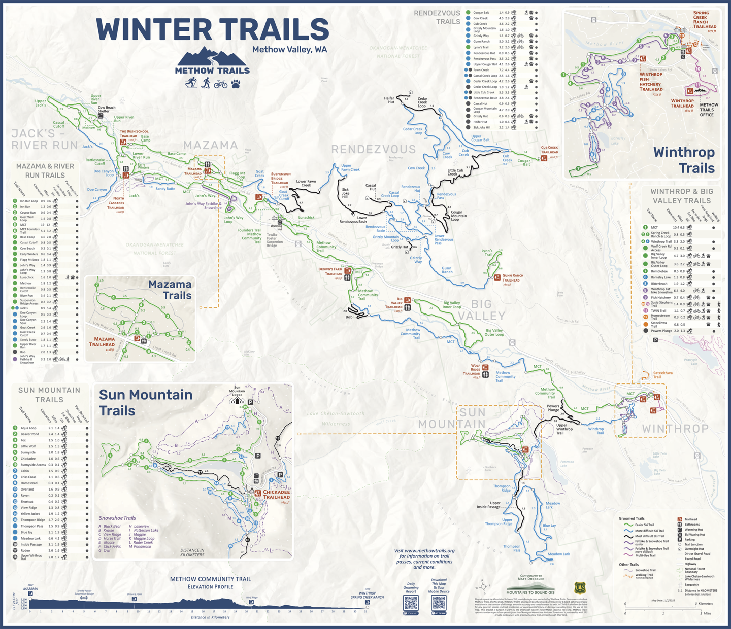 Best Nordic Ski Trails in the Methow Valley | Winthrop Mountain Sports ...