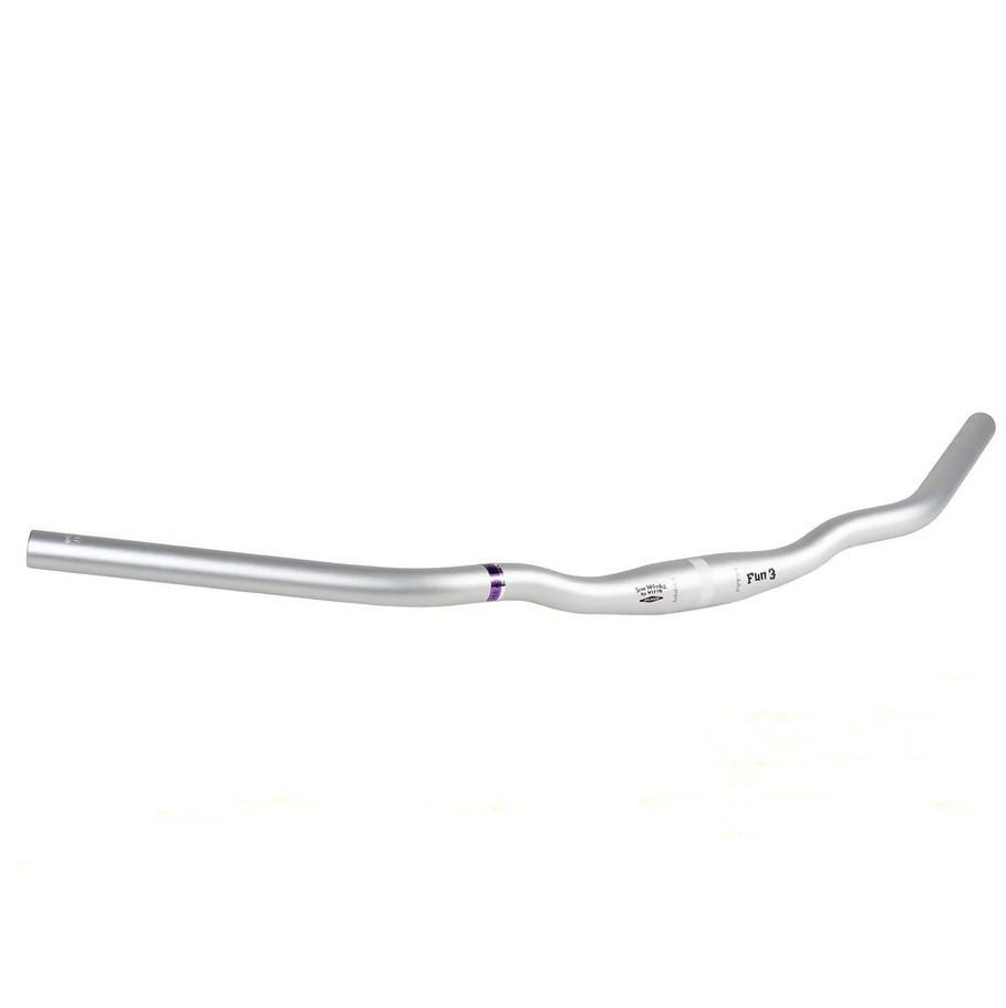 SimWorks Fun 3 STEALTH Handlebar 31.8 - Urbane Cyclist | Toronto's Only ...
