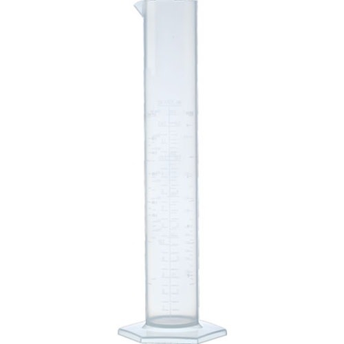 Graduated Plastic Cylinders - The Cellar LLC