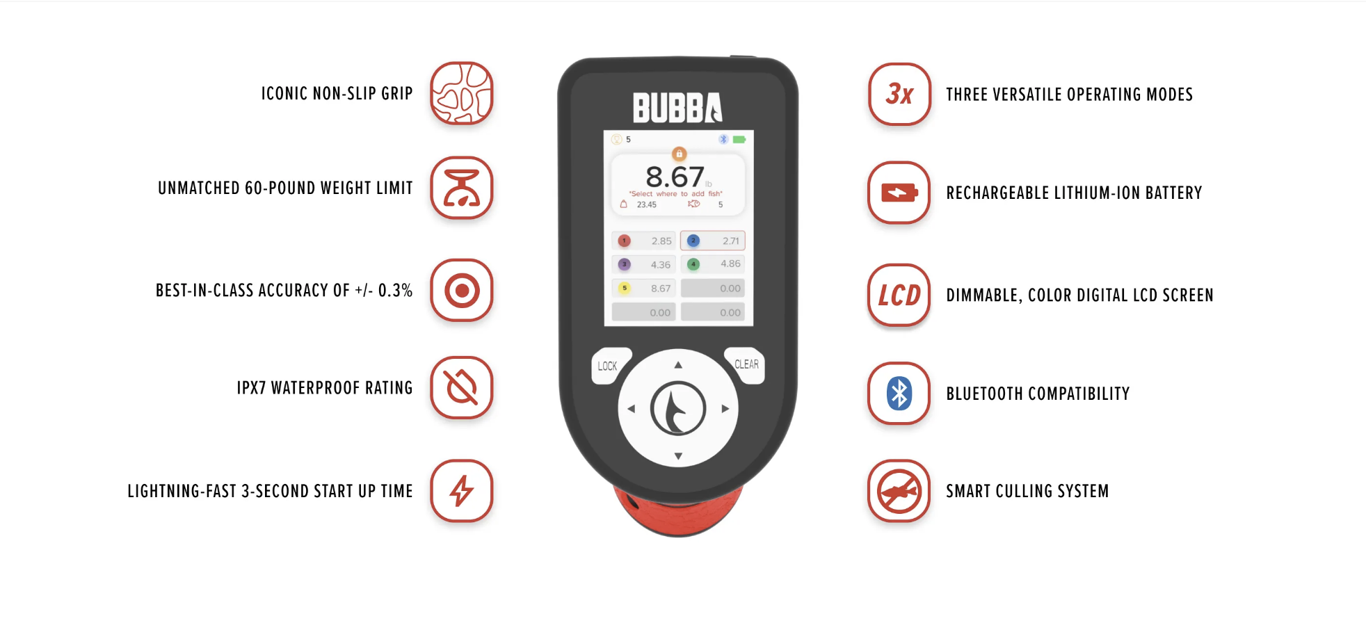 Pro Series Smart Fish Scale - Modern Outdoor Tackle