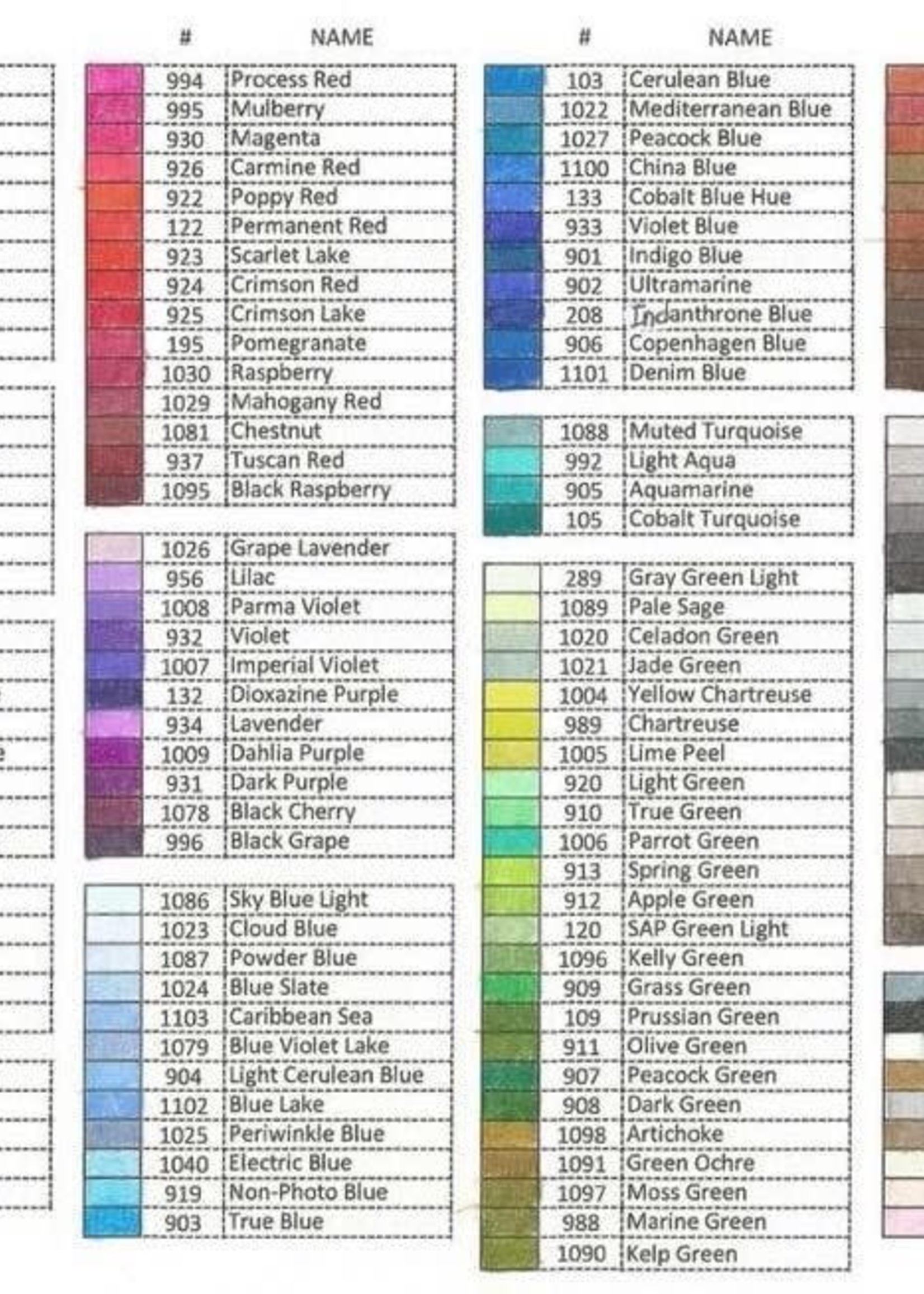 PRISMACOLOR PENCILS - Artist Corner