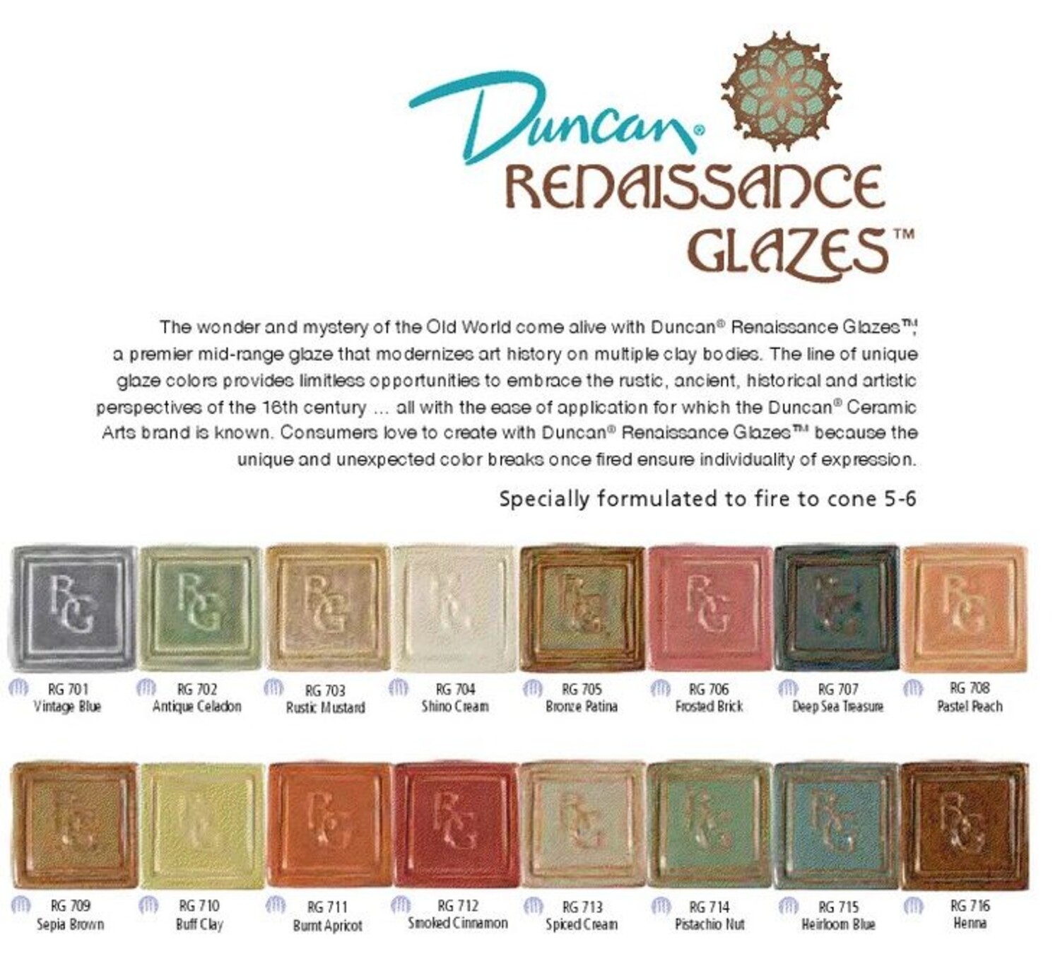 DUNCAN GLAZES- RENAISSANCE - Artist Corner
