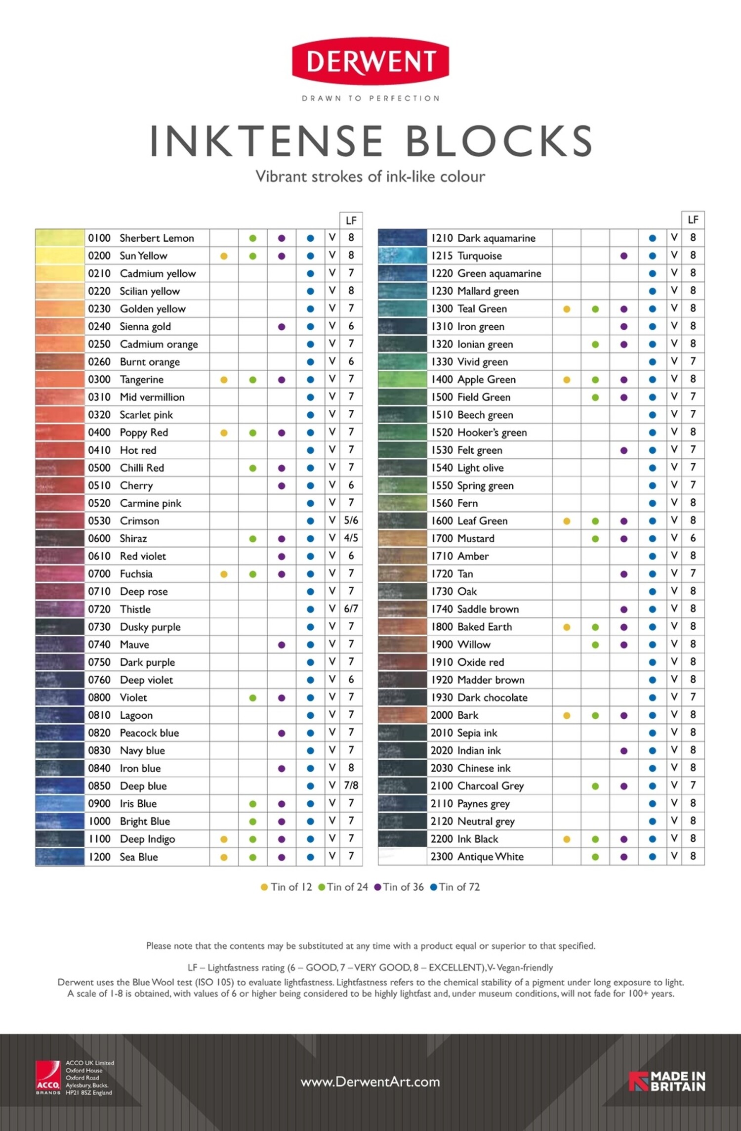 Derwent Inktense Blocks - Artist Corner