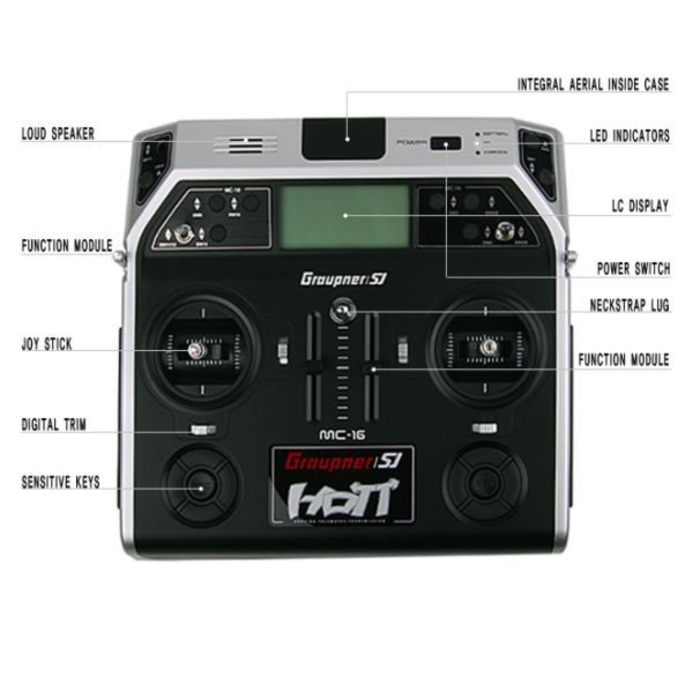 GRAUPNER GRAUPNER MC-16 8-Channel HoTT TRAY Radio System Includes 1 x ...