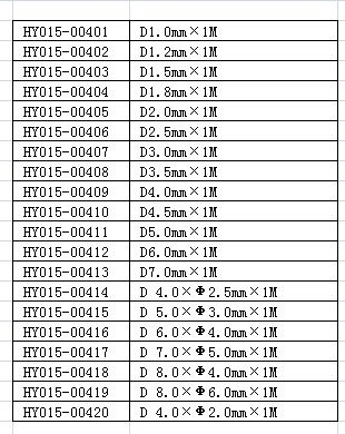 HY MODEL ACCESSORIES HY FIBRE GLASS TUBE 5.0 x 3.0mm ( OLD CODE ...