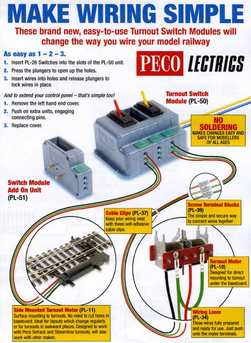 PECO PECO HO ON/OFF SWITCH - www.acercmodels.com
