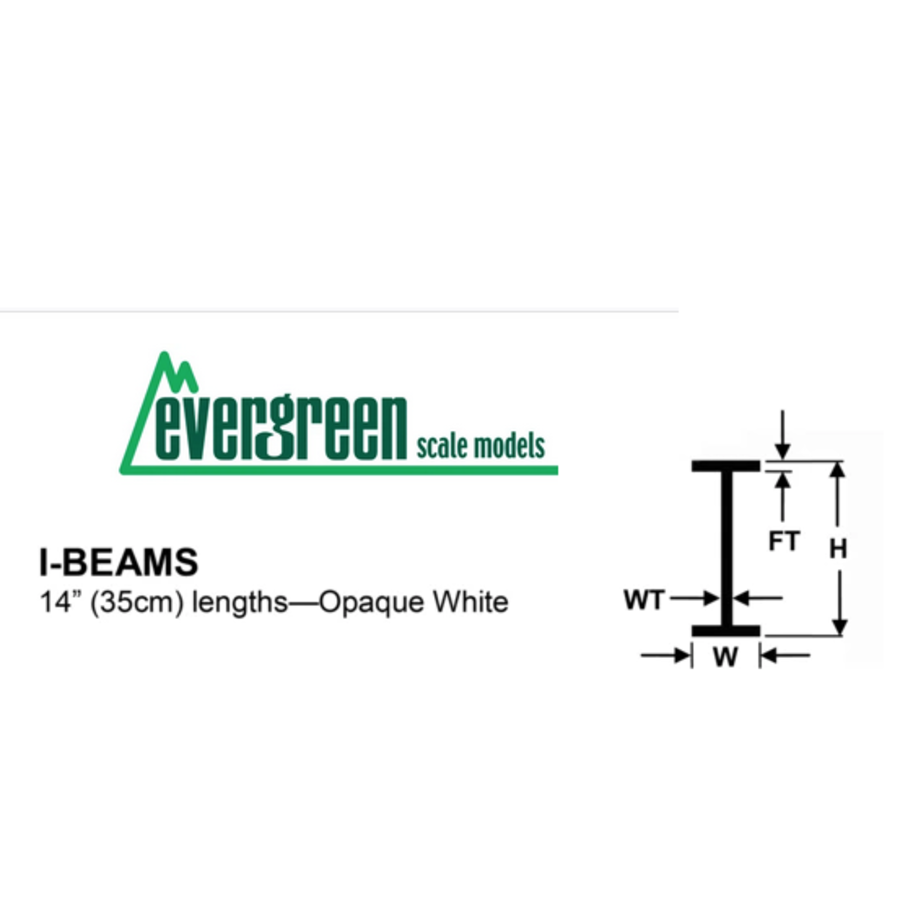 PLASTIC STOCK - www.acercmodels.com