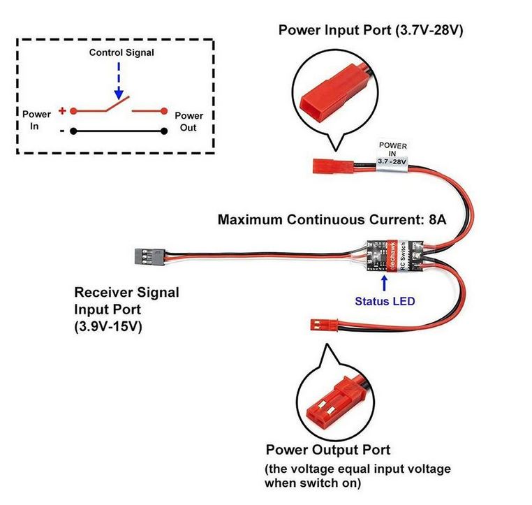 G.T POWER RC rc switch 3-30v - www.acercmodels.com