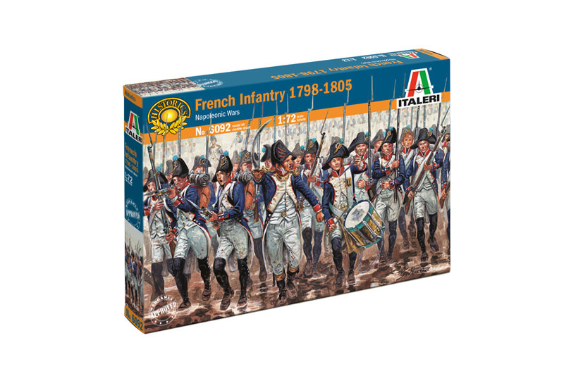 TALERI NAPOLEONIC WARS FRENCH INF.1800-05 1/72 - www.acercmodels.com