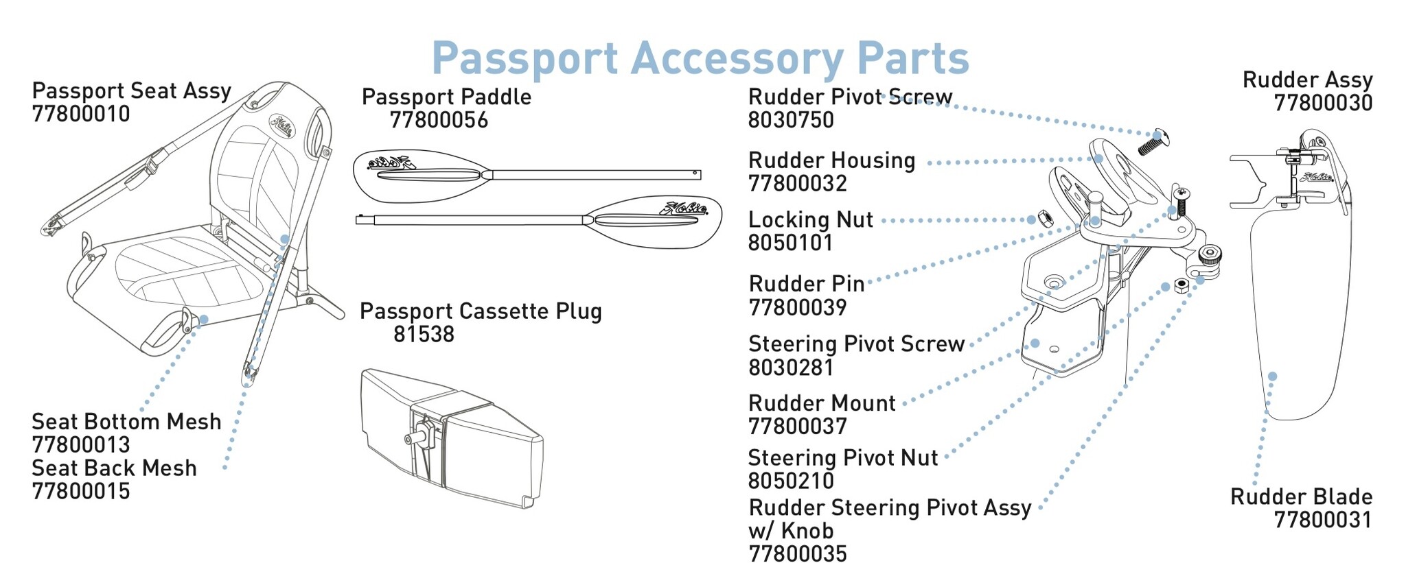 Hobie Rudder Pin - Passport - Sound Bikes & Kayaks