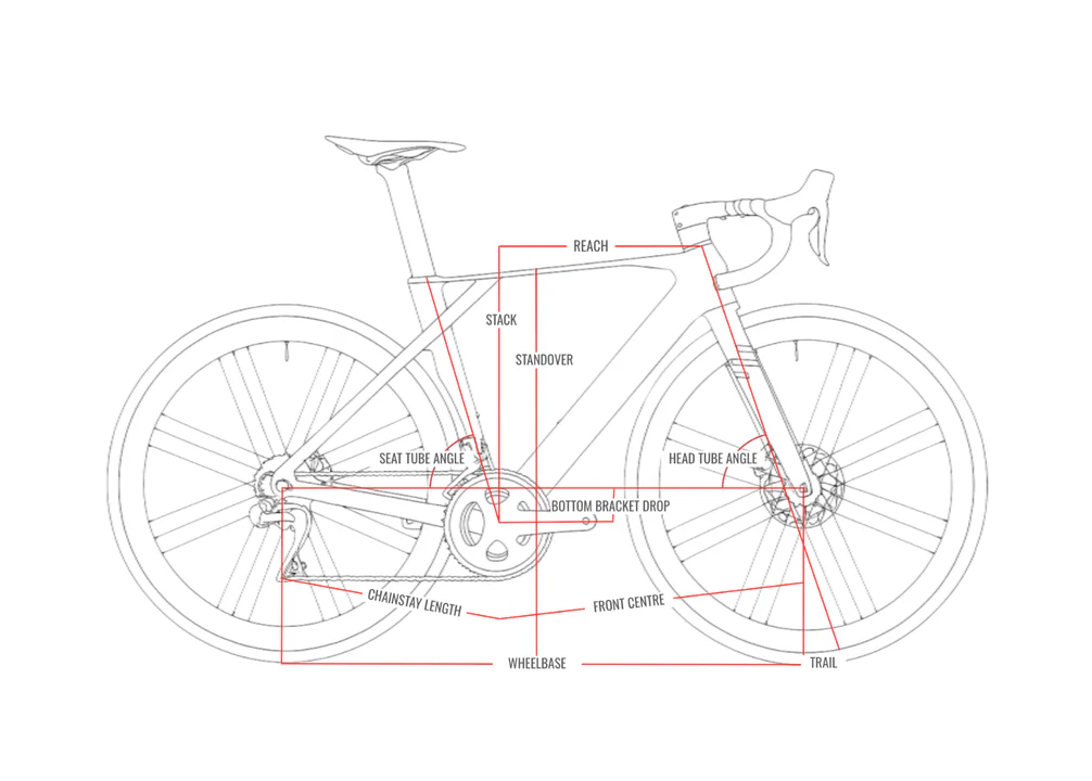 SAVA Blade SLR8 - Velo IBIKE Montréal