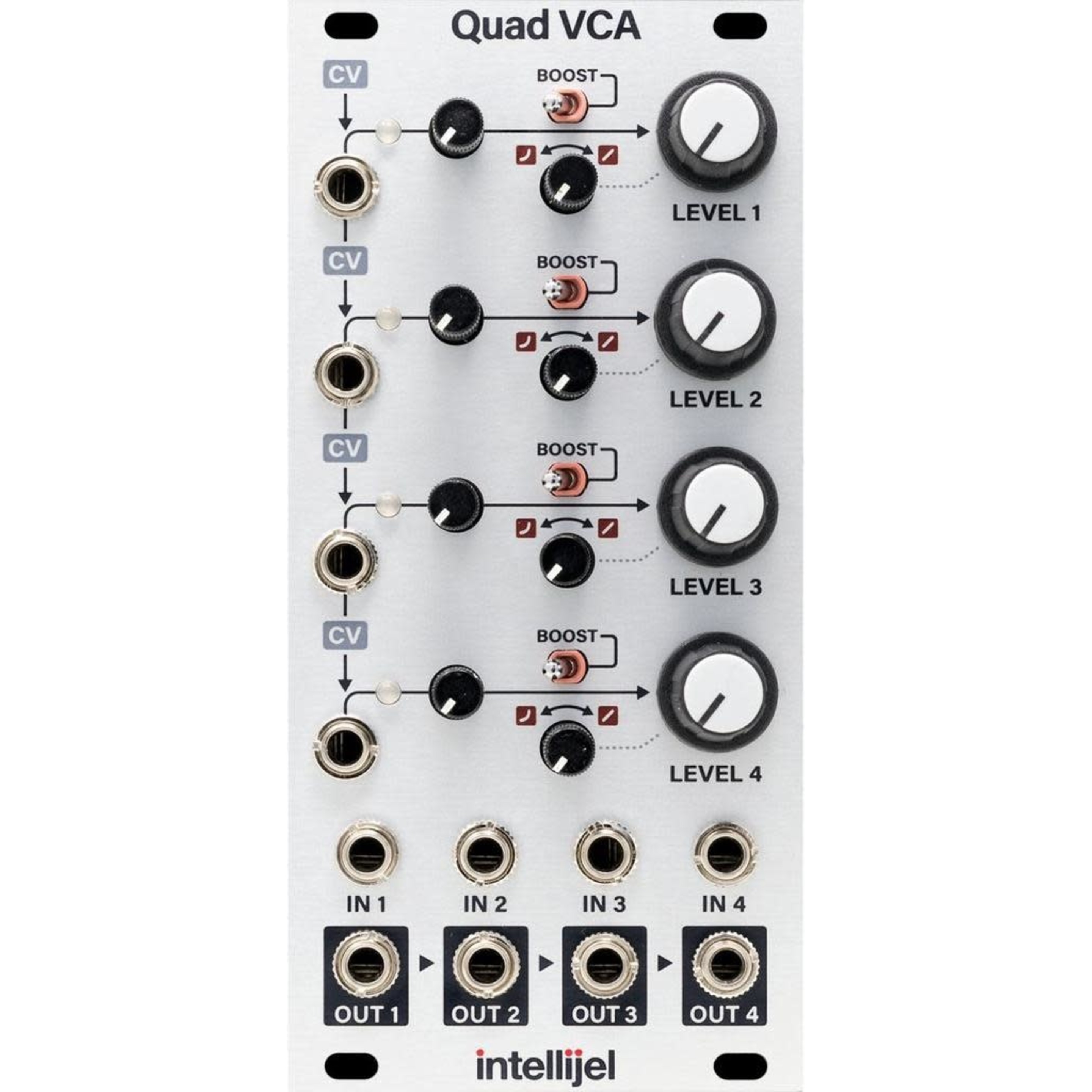 Intellijel Quad VCA - Control Voltage