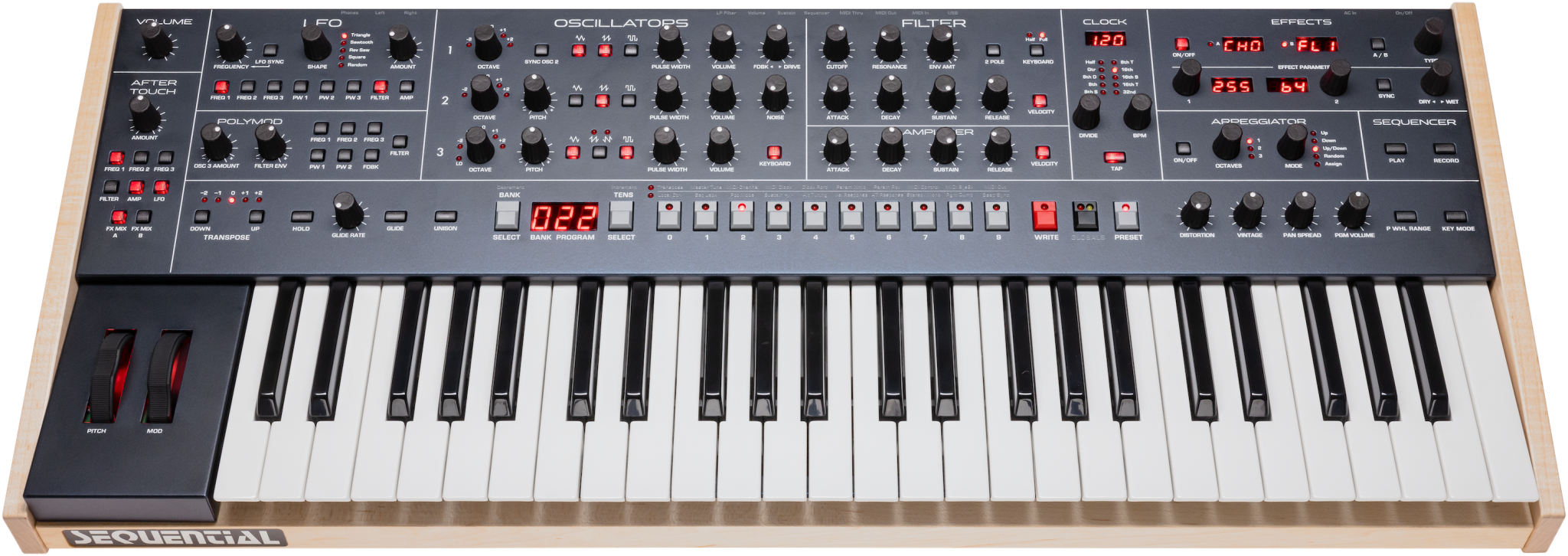Sequential Trigon-6 - Control Voltage