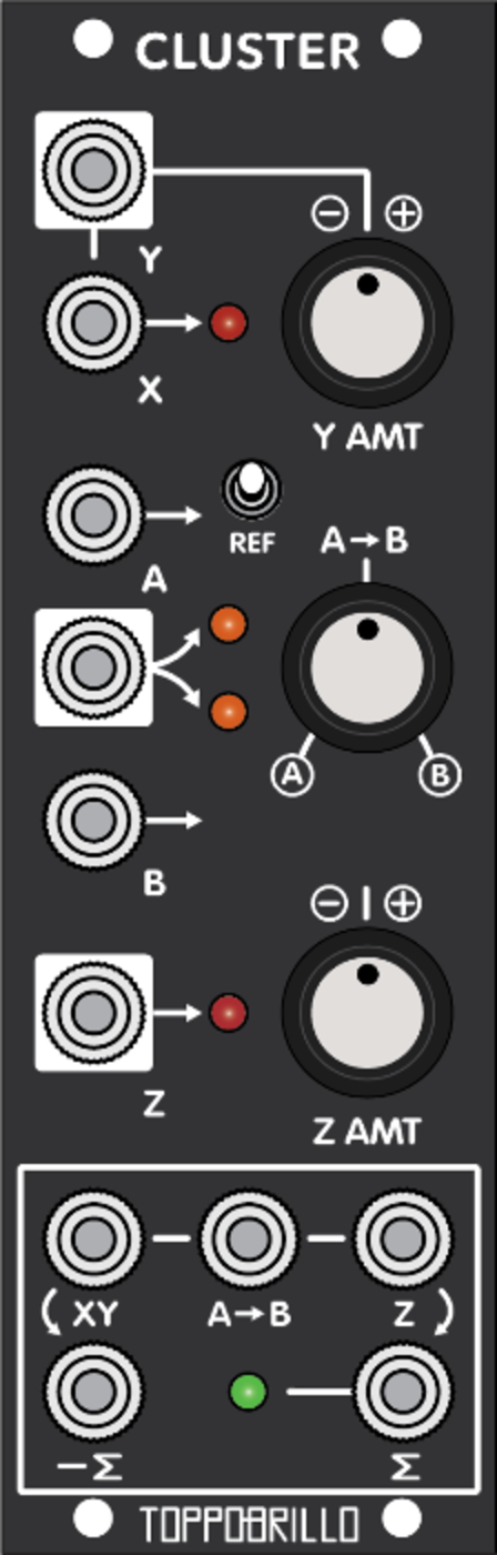 Toppobrillo Cluster - Control Voltage
