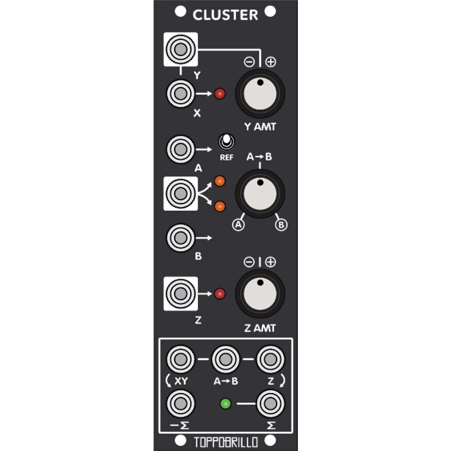 Toppobrillo Cluster - Control Voltage
