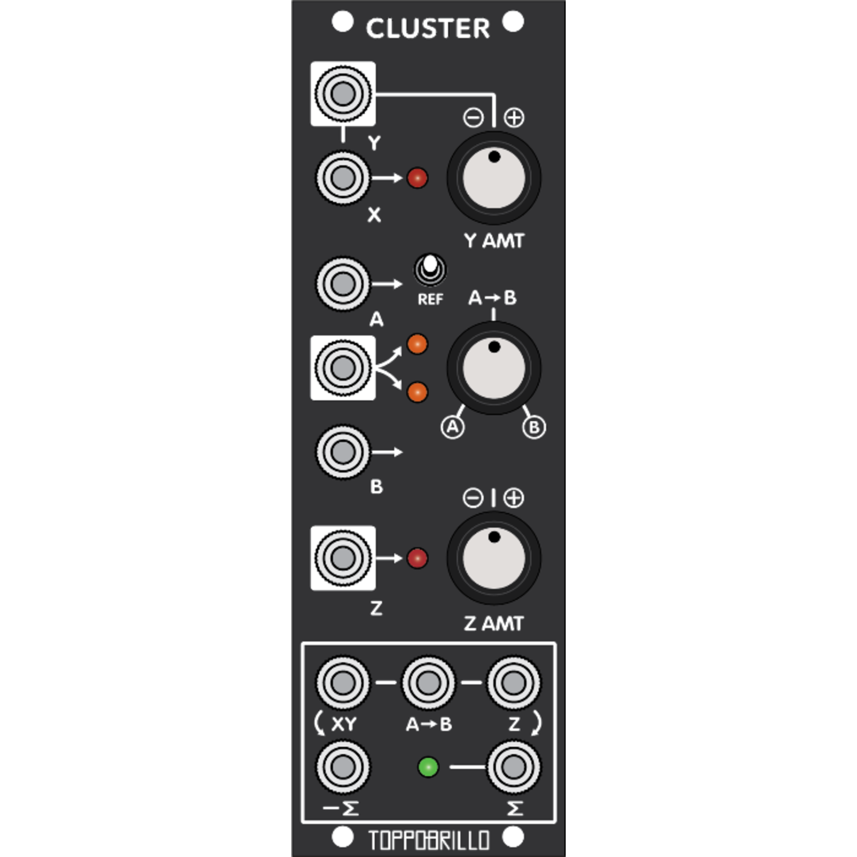 Toppobrillo Cluster - Control Voltage
