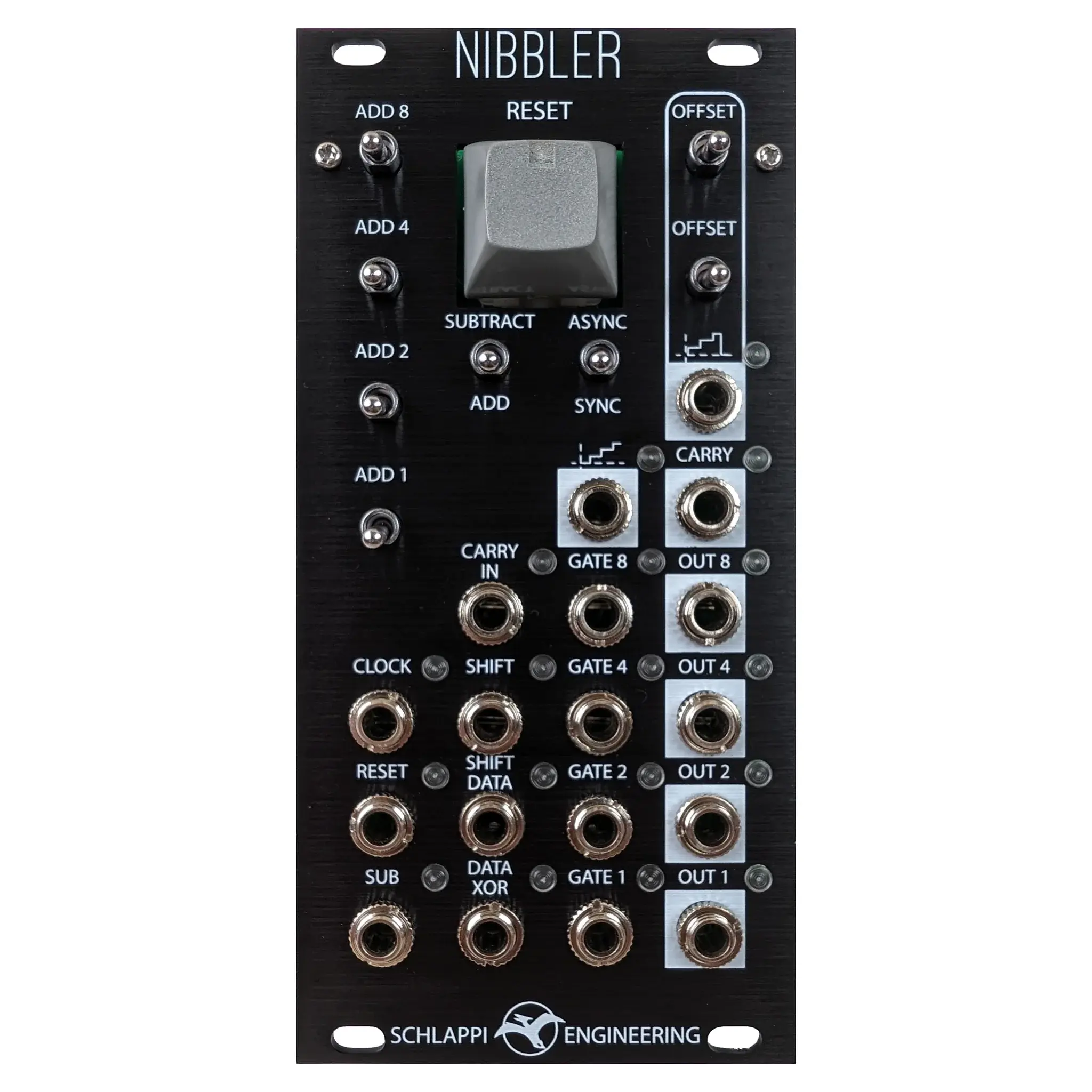 Schlappi Engineering Nibbler, Black - Control Voltage