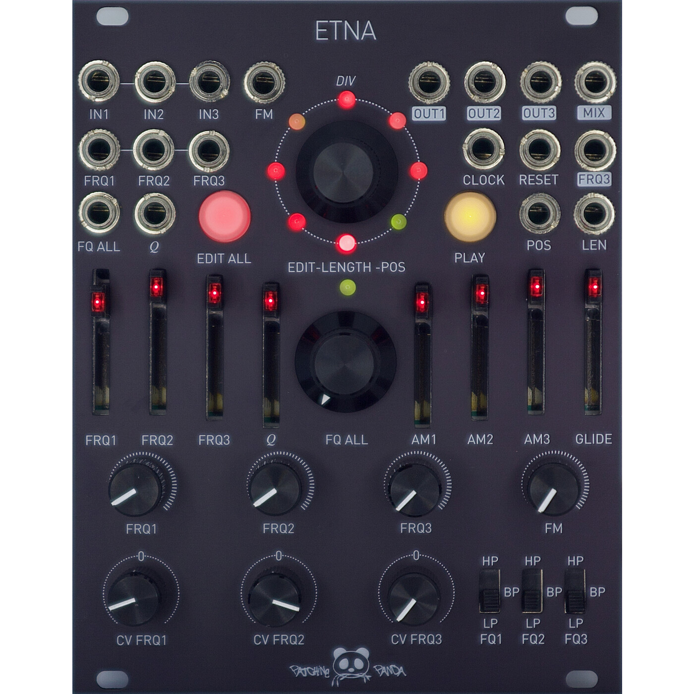 Patching Panda Etna - Control Voltage