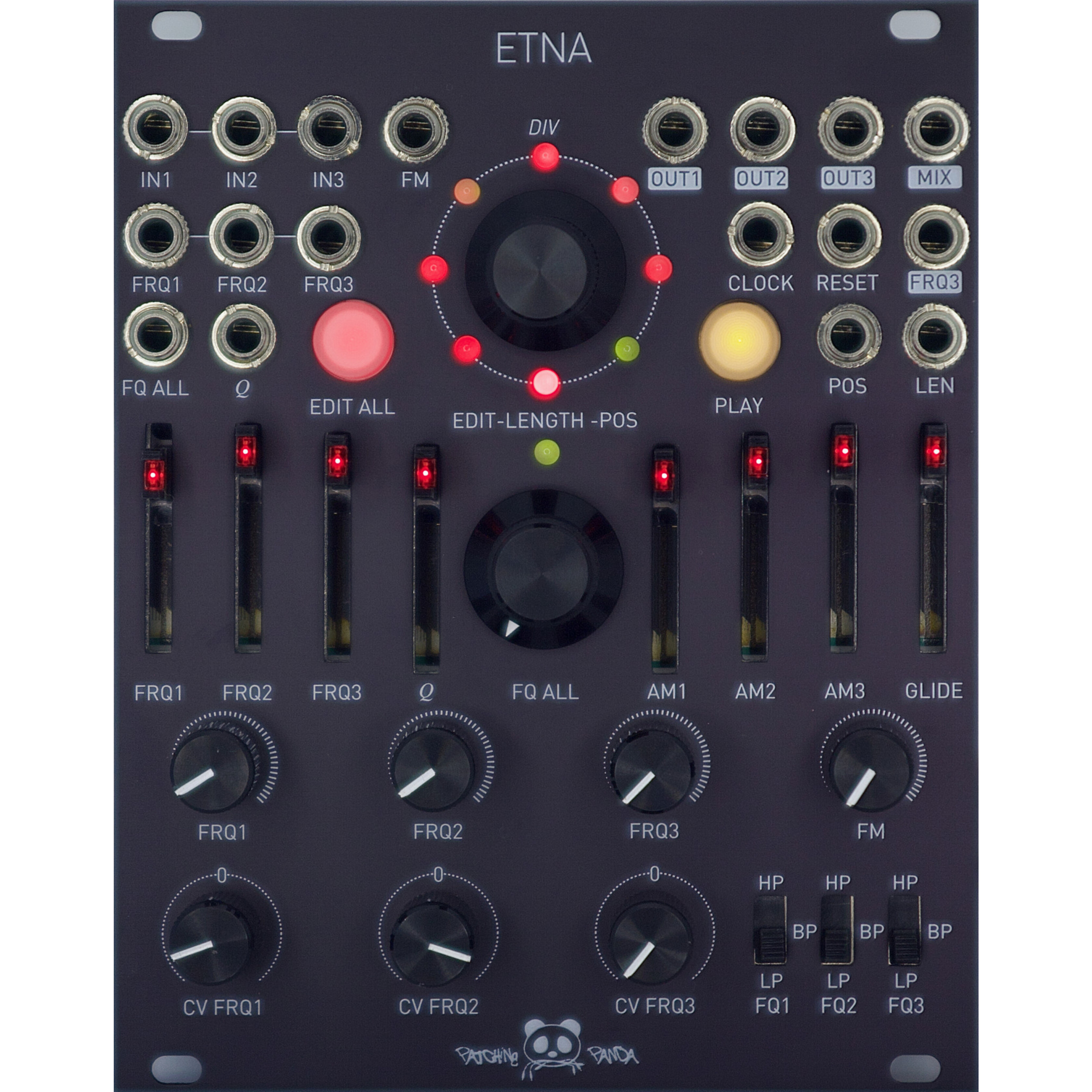 Patching Panda Etna - Control Voltage