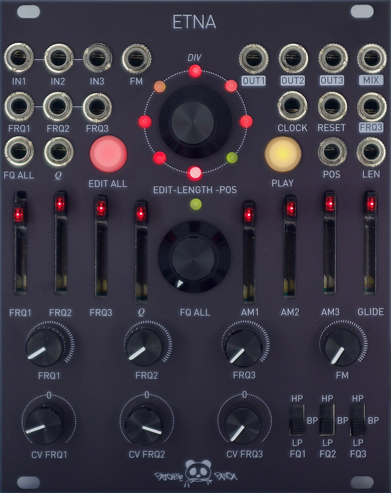 Patching Panda Etna - Control Voltage