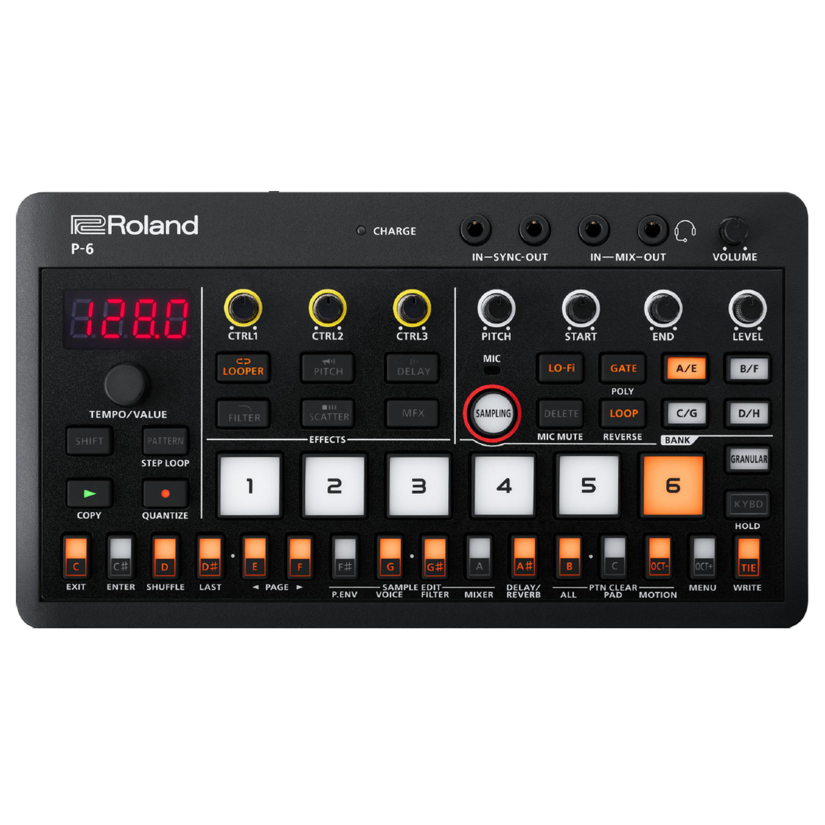 Control Voltage - Synthesizers & Music Electronics - Control Voltage