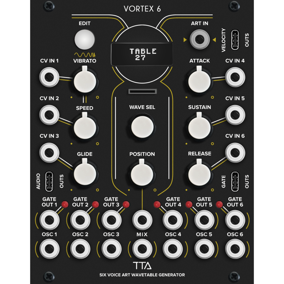 Tiptop Audio Vortex 6 ART - Control Voltage
